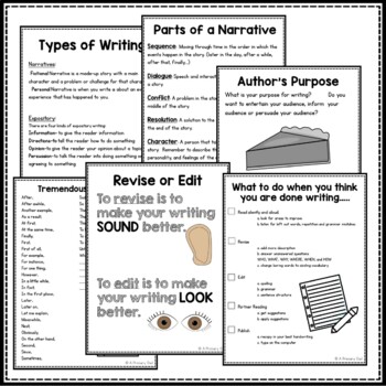 Writer's Notebook Resources for Writing Workshop - A Primary Owl