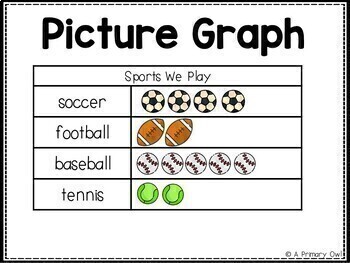 Graphing and Data Collection for Second Grade - A Primary Owl