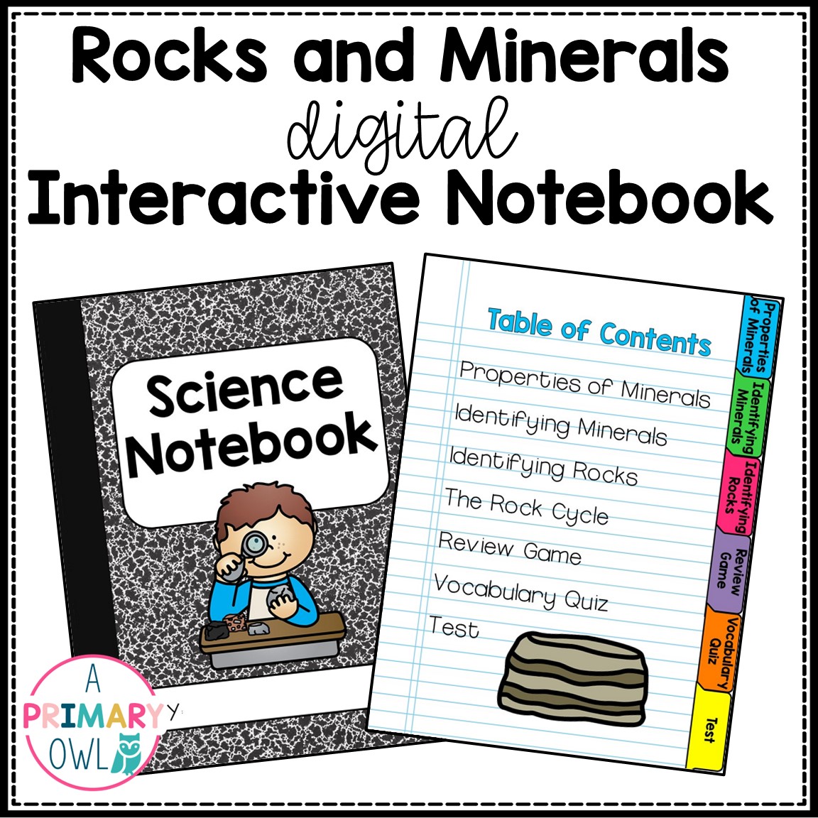 3rd grade Georgia Science Bundle Georgia Habitats, Heat, Rocks and ...