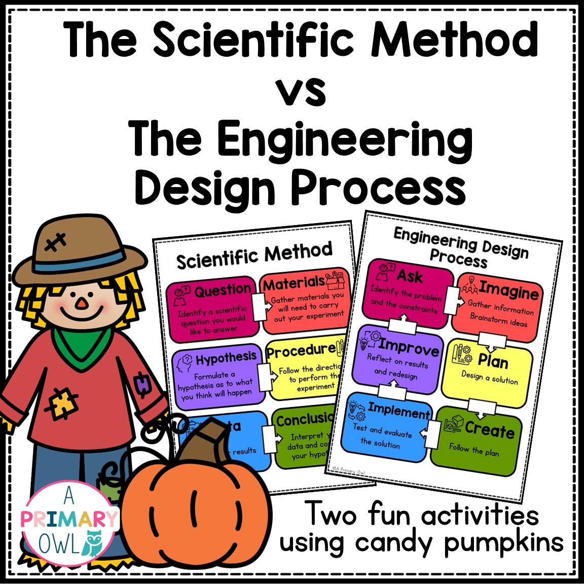 The Scientific Method vs. The Engineering Design Process using Candy ...