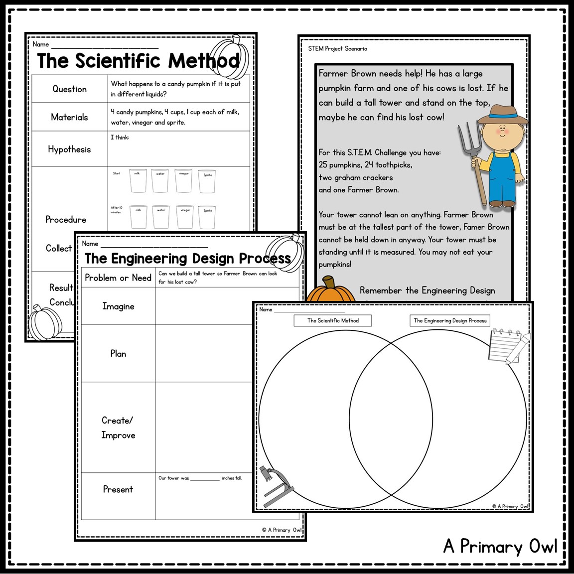 The Scientific Method vs. The Engineering Design Process using Candy ...